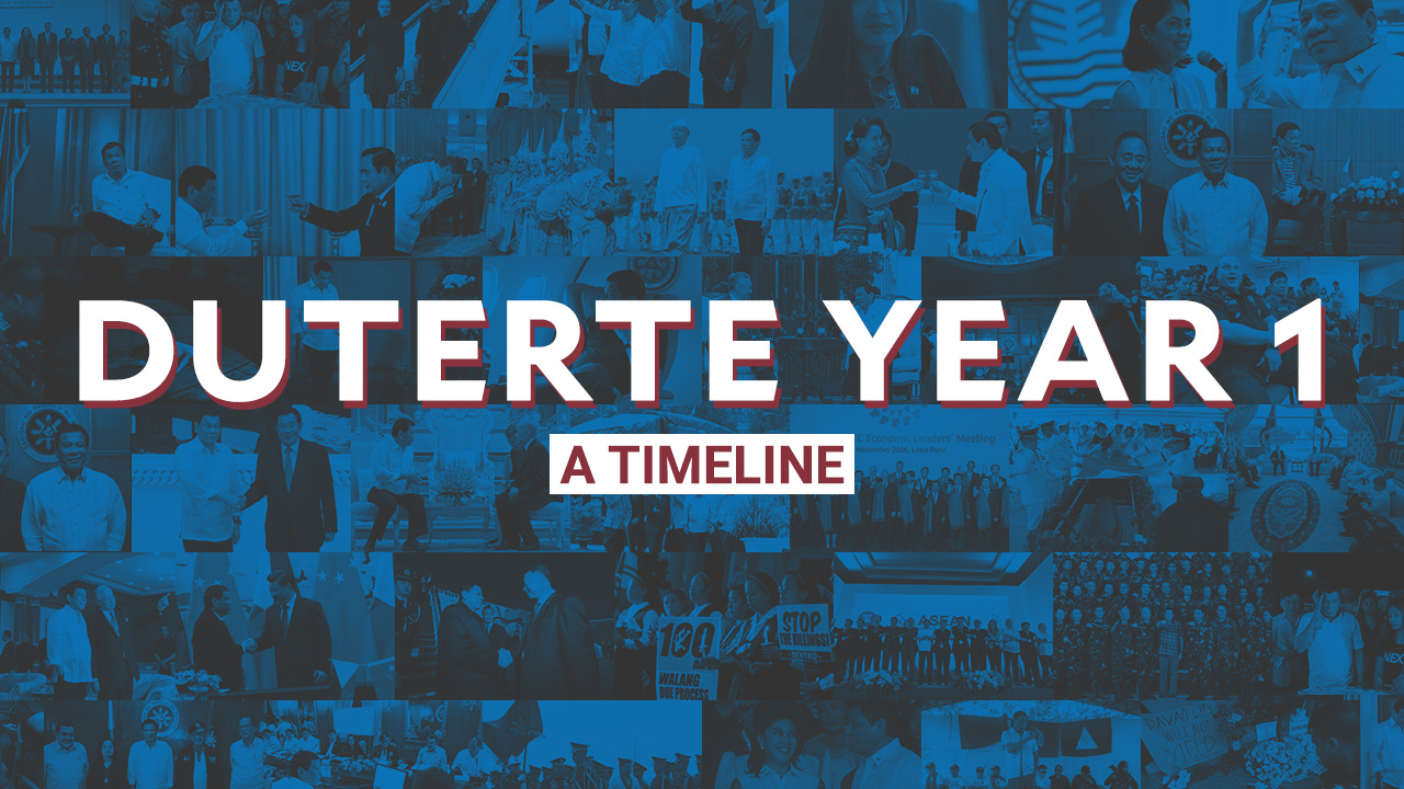 Duterte Year One Duterte Year One