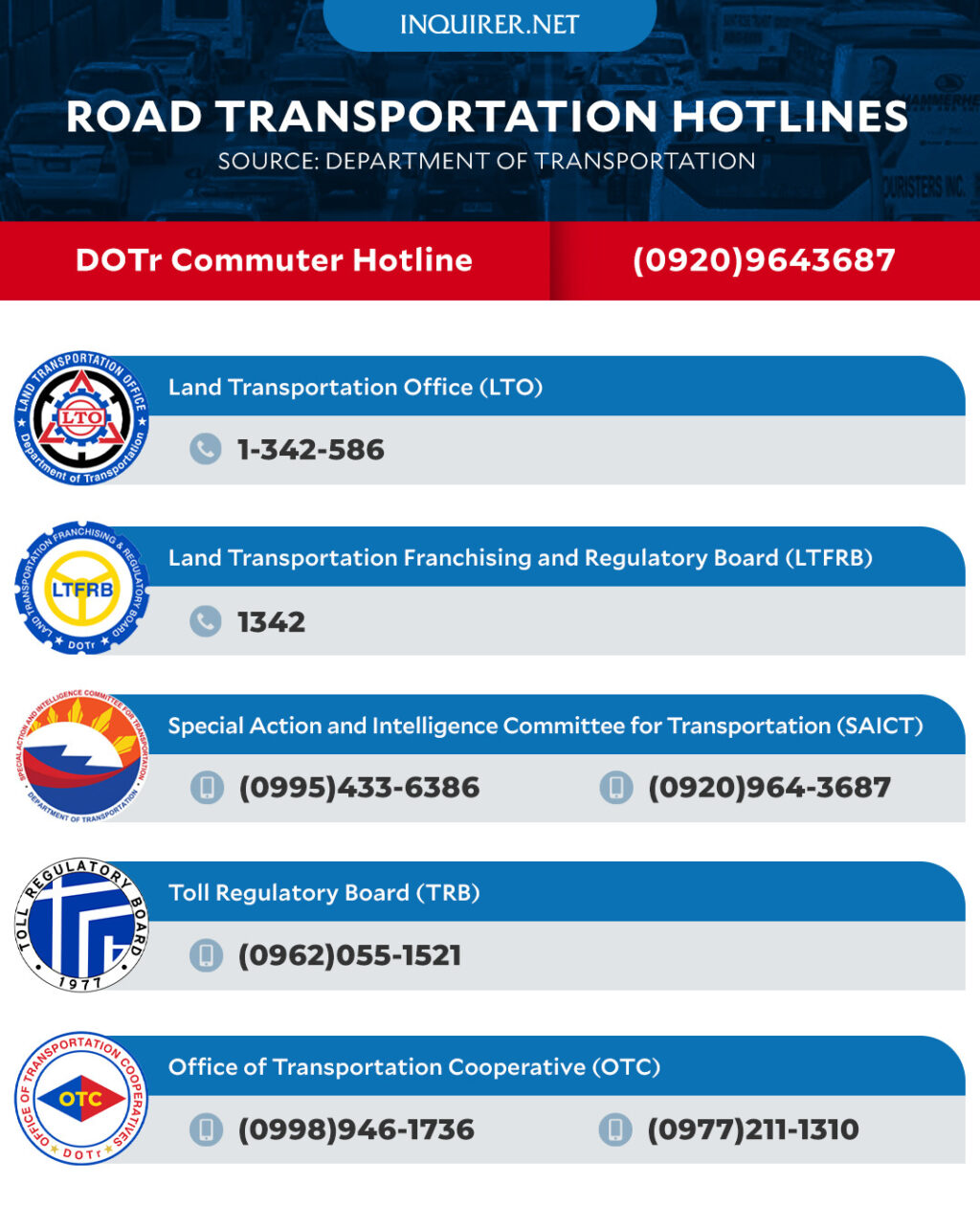 LIVE UPDATES: Severe Tropical Storm Kristine | INQUIRER.net