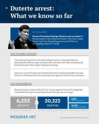 LIVE UPDATES: Rodrigo Duterte at The Hague | INQUIRER.net