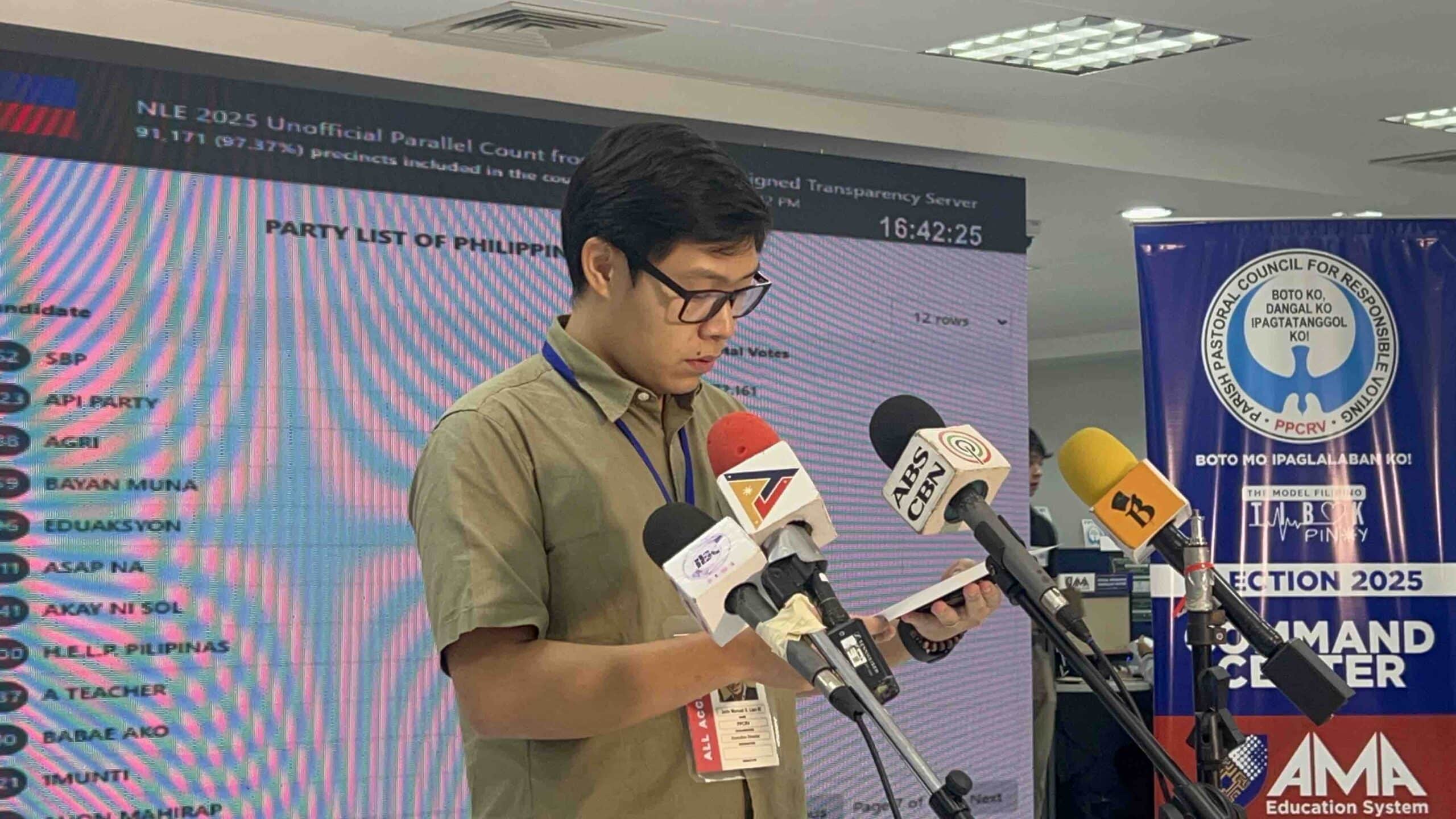 PPCRV receives final batch of election return files | INQUIRER.net